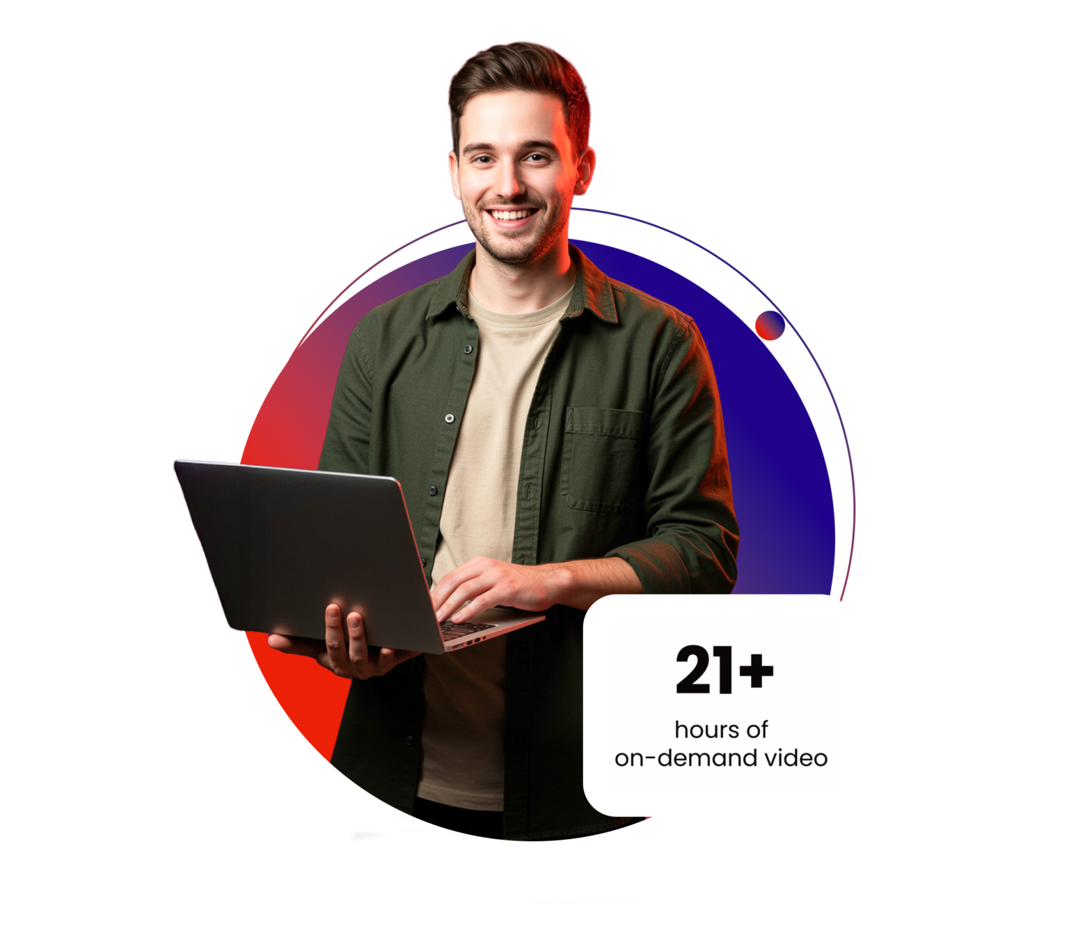 Cybersecurity Course and Certifications | Intrnforte